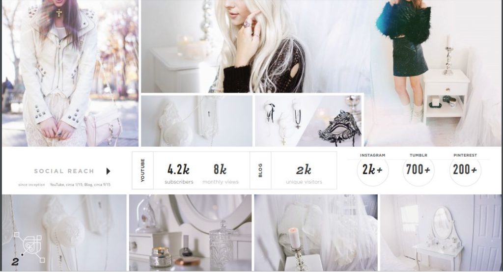 Everything You Need To Know About Designing A YouTuber Media Kit ...