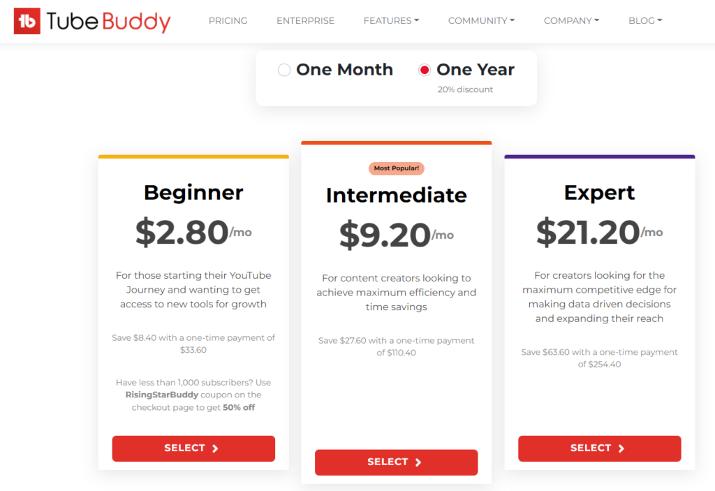 5 Awesome Tools to Analyze YouTube Traffic – Youtube Hacks | Learn & Grow